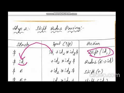 Shift Reduce parsing - YouTube