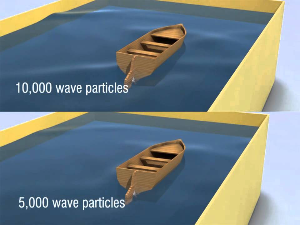 Wave Particles SIGGRAPH 2007 Paper Video - YouTube