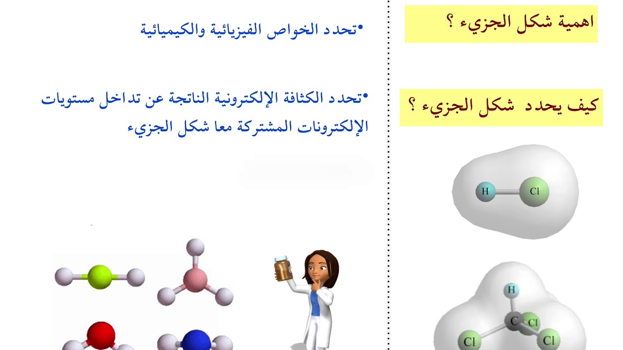 أشكال الجزيئات ١ كيمياء ٢ Youtube