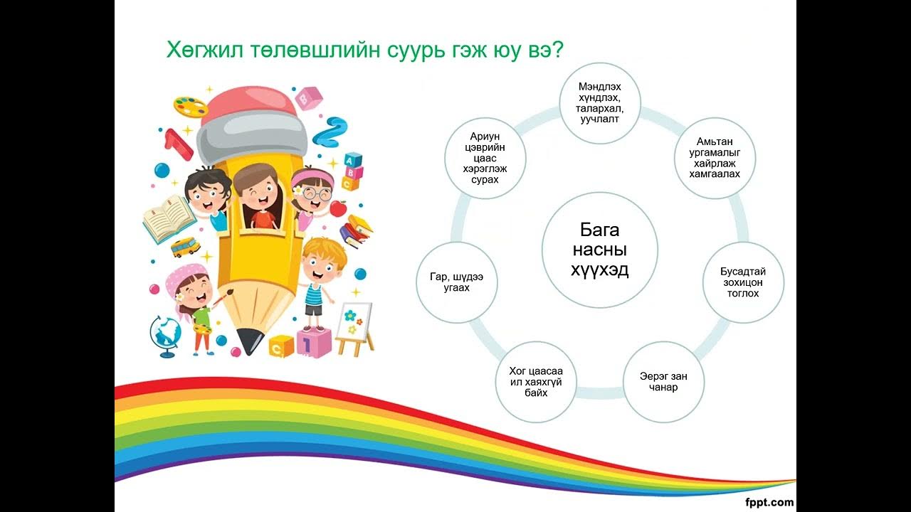 Эцэг эхэд өгөх зөвлөгөө Youtube