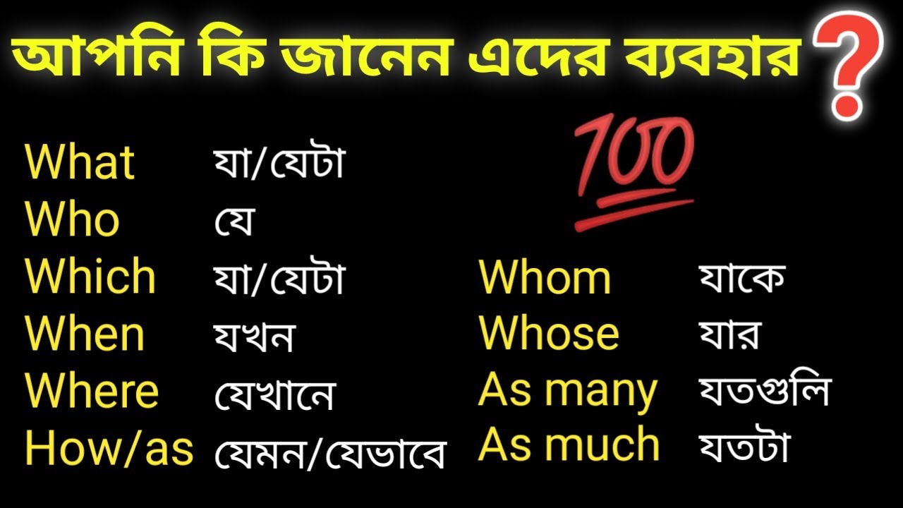 Wh Family | Conjunction in English Grammar | Wh Words - YouTube