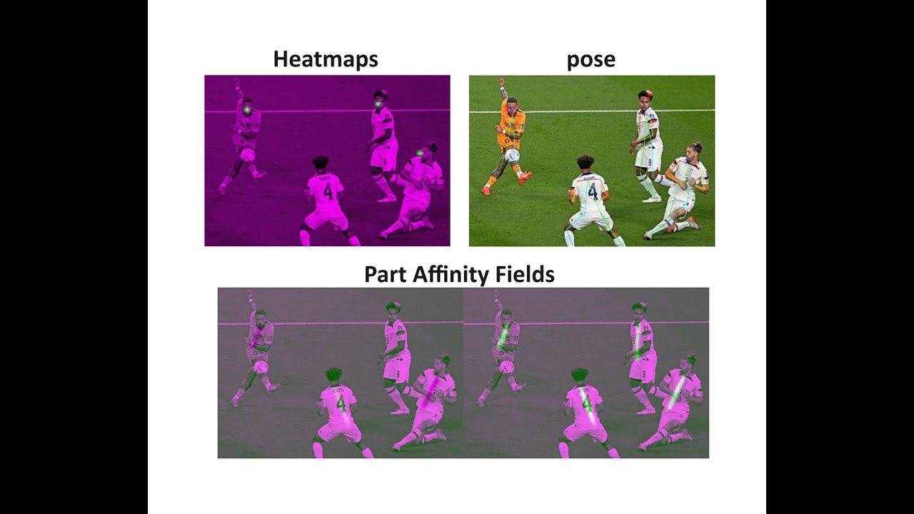 Body Pose Estimation in MATLAB Using OpenPose Net - YouTube
