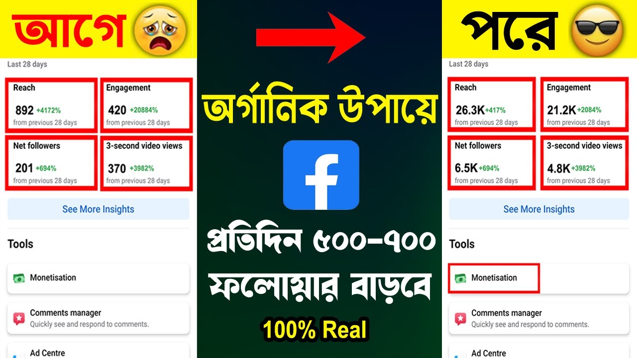 100% Real | How to get followers on Facebook | Facebook followers increase - YouTube