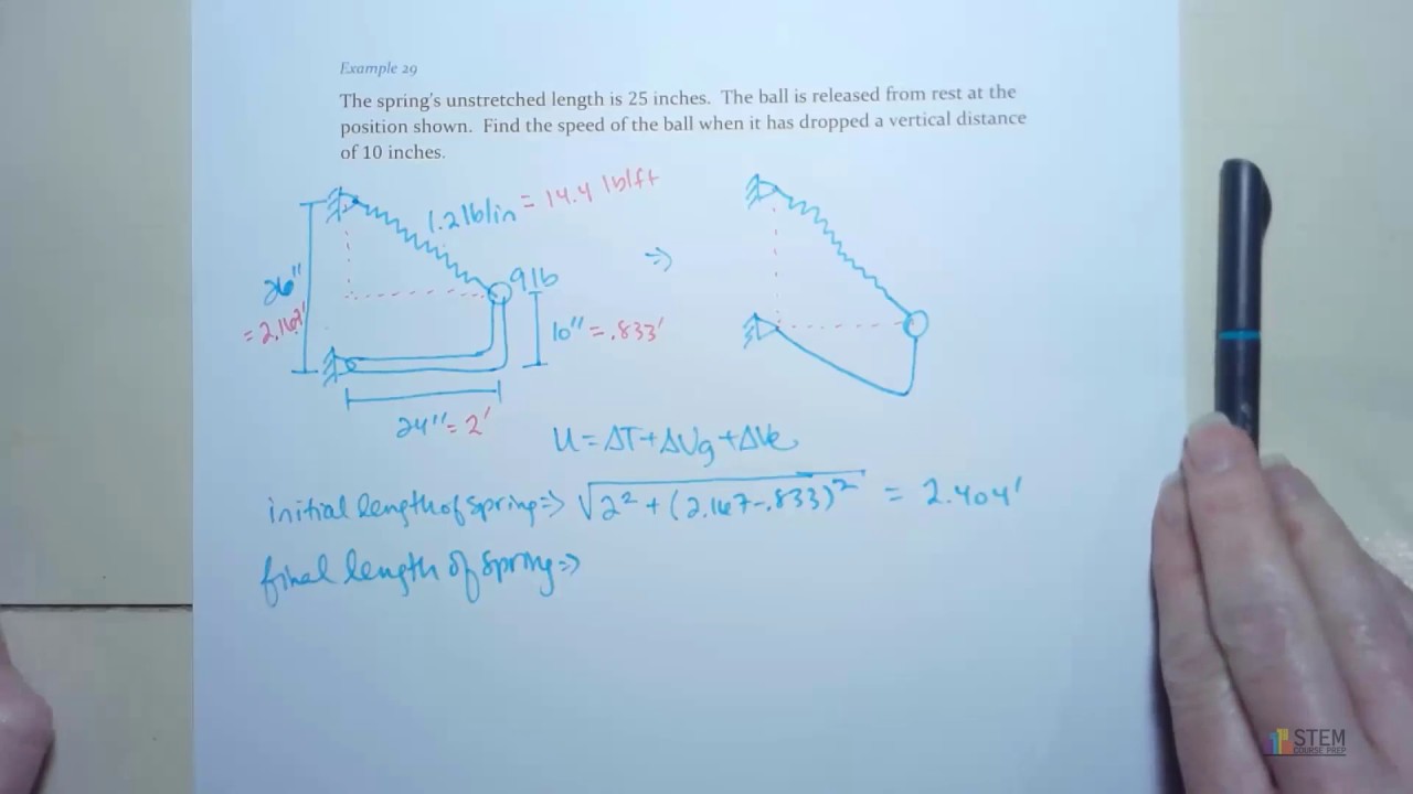 Dynamics - Work energy relationship example with kinetic and spring ...