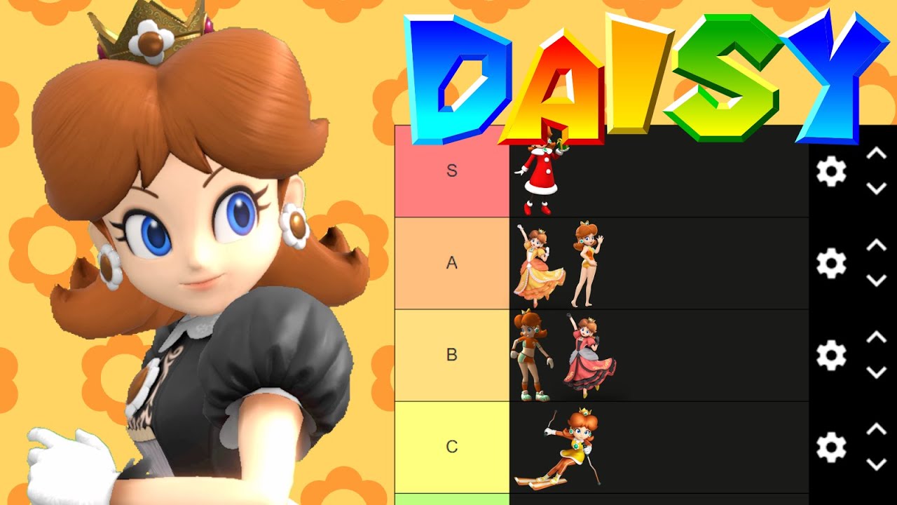 ¿CUÁL ES EL MEJOR OUTFIT DE DAISY? (tier list) - YouTube