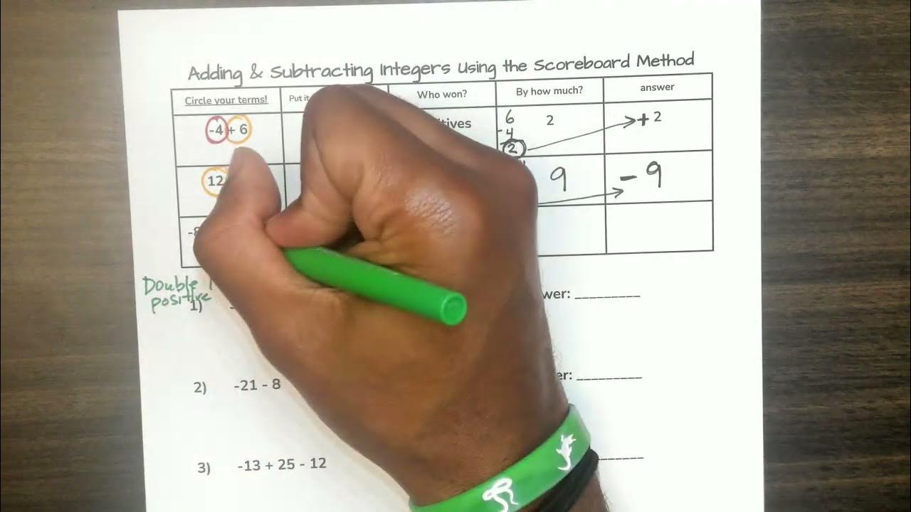 Adding & Subtracting Integers Using the Scoreboard Method - YouTube