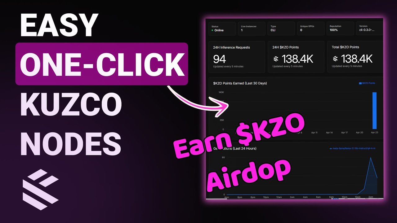 This 1-Click Node Setup Could Earn You KUZCO Airdrops (No Dev Skills Needed) - YouTube