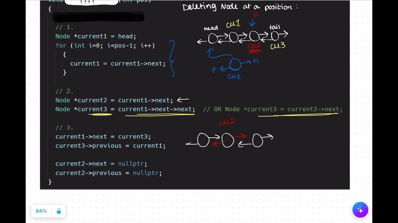 Delete a Node at a Position | Linked Lists - YouTube