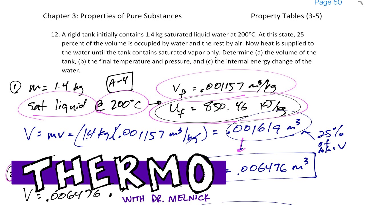Thermodynamics - 3-5 Pure substances property tables - Changing states ...