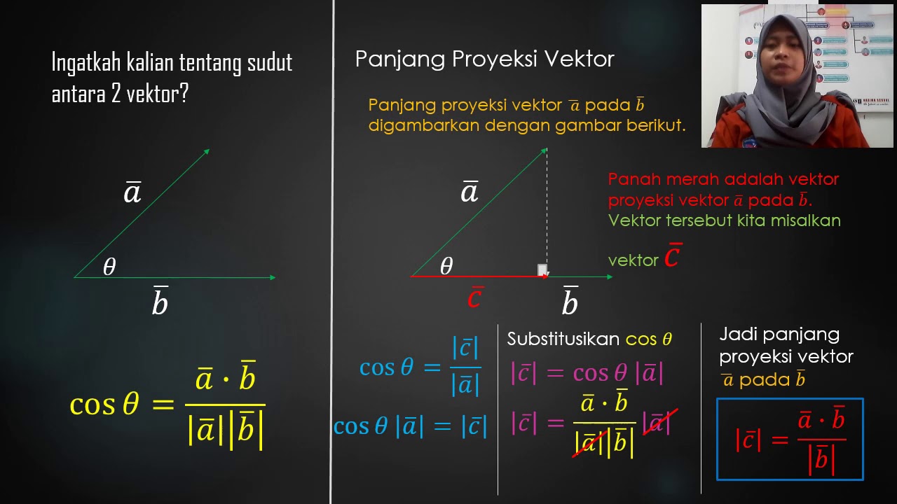 Panjang Proyeksi Vektor X Mat Minat Semester 2 - YouTube