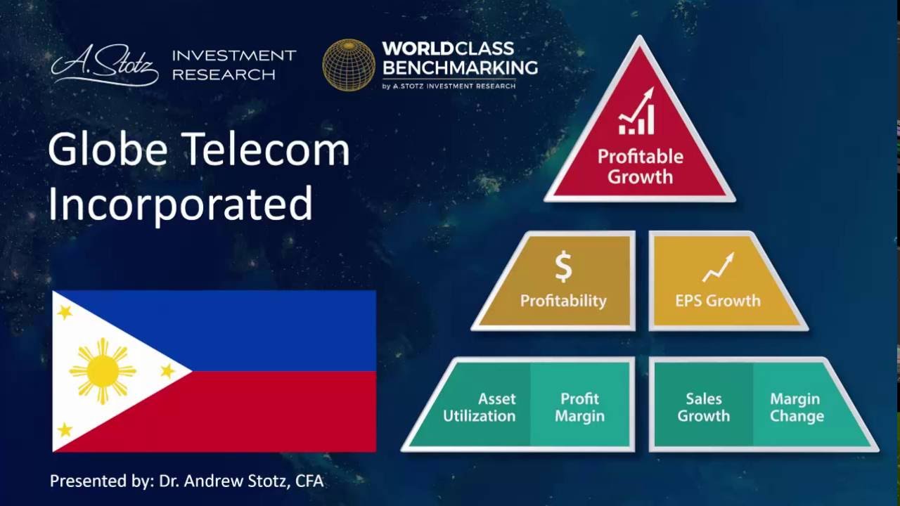 Globe Telecom Incorporated - YouTube