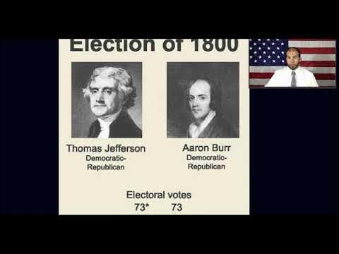 AHI - Unit 3 - Lesson 4 - Election of 1800, Hamilton Jefferson and Burr ...