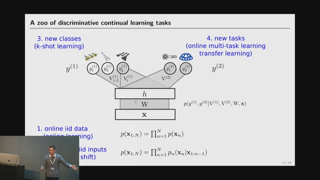 Variational Continual Learning Youtube