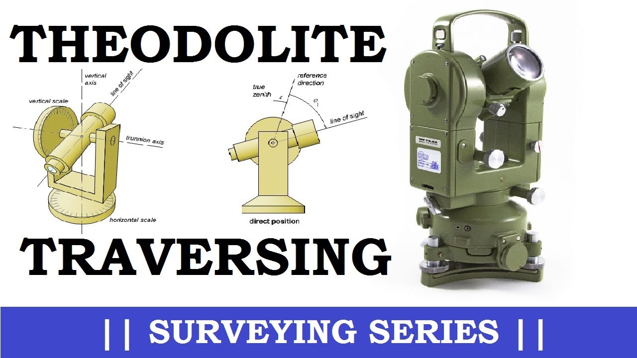 Surveying Interview Series : Theodolite Traversing | Learning ...