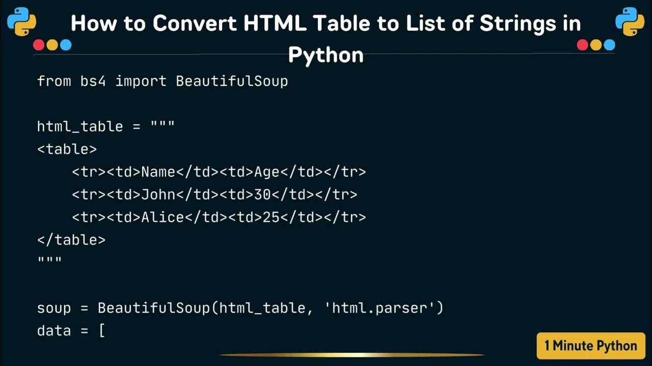 How to Convert HTML Table to List of Strings in Python - YouTube