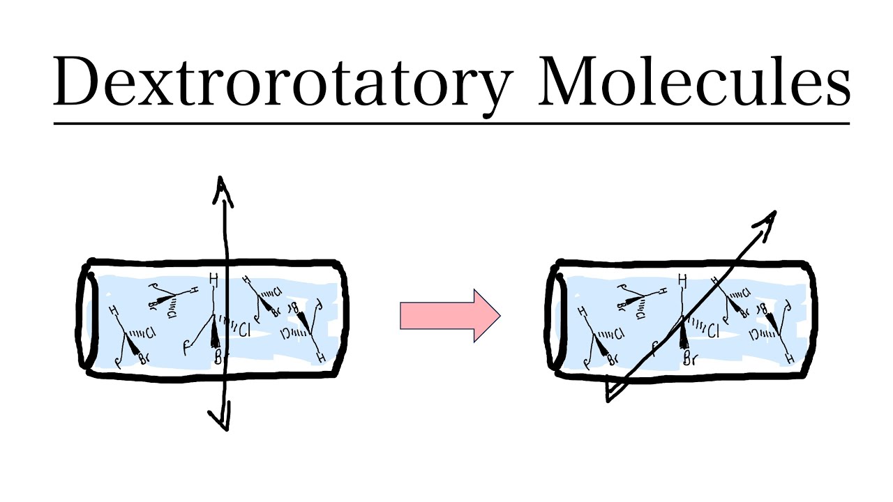 Dexotrorotatory Molecules - YouTube