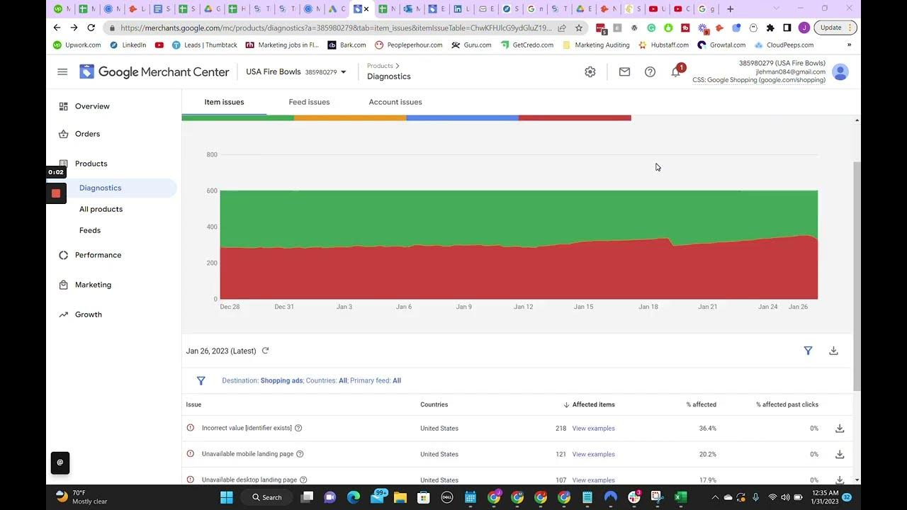 How to Fix Incorrect value [identifier exists] Google Shopping Ads Merchant Center - YouTube
