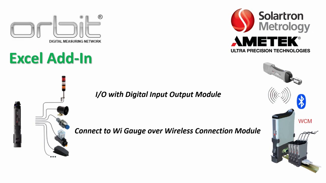 Solartron Orbit Network - Excel Add in - YouTube