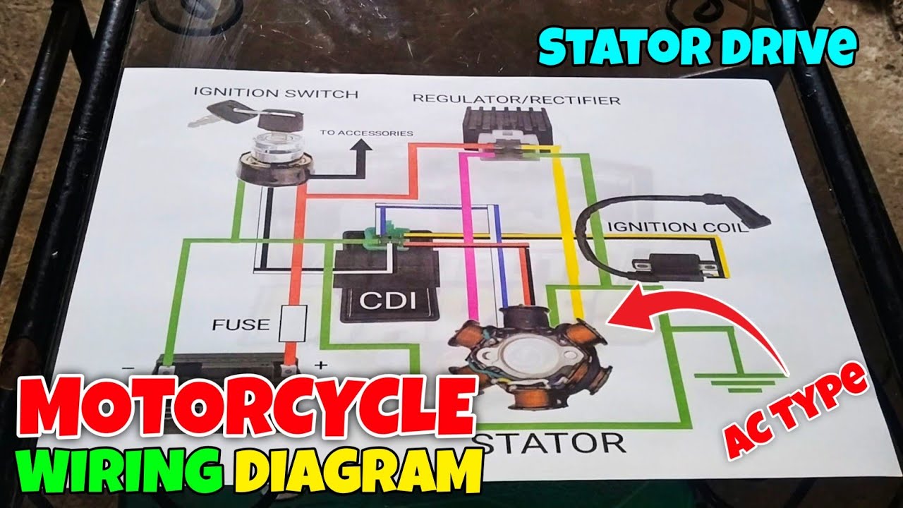 MOTORCYCLE AC SYSTEM WIRING DIAGRAM - YouTube