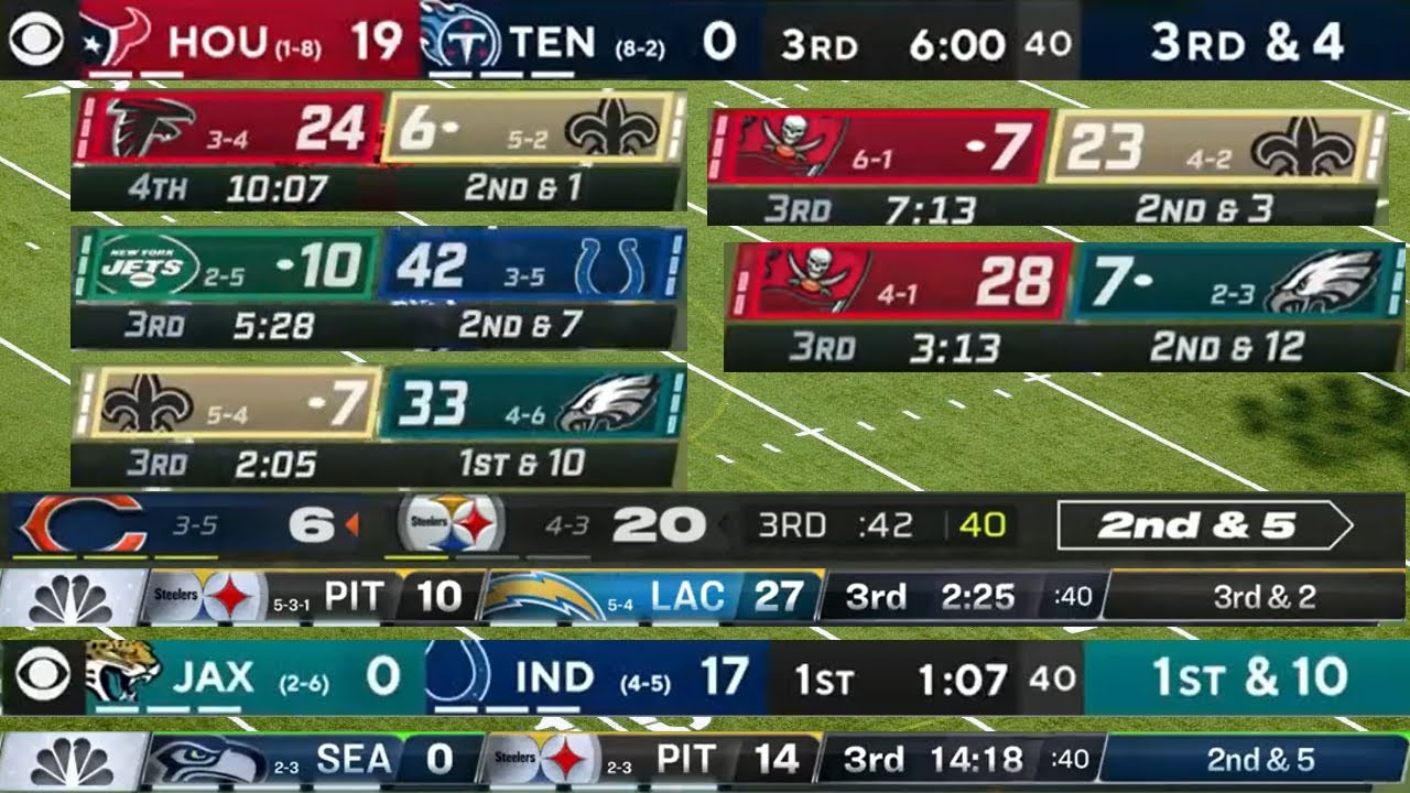 Comebacks That Fell Short In The 2021 NFL Season | Part 2 - YouTube