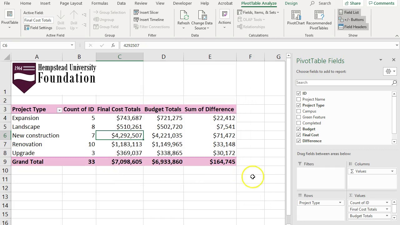 Calculated Pivottables In Ms Excel Youtube