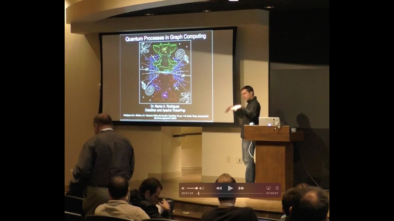 GraphDayTexas 2016 Talks: Dr. Marko A. Rodriguez Quantum Processes in ...
