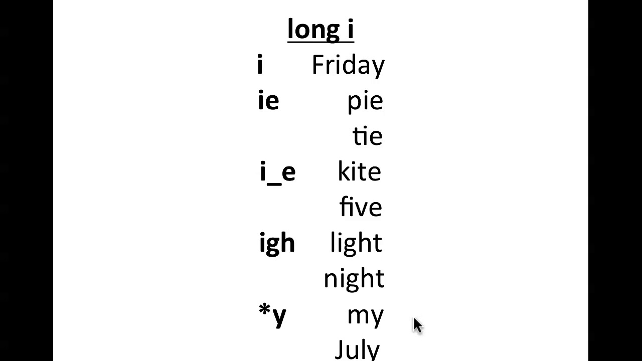 P3 Oral Practice Set 1 - YouTube