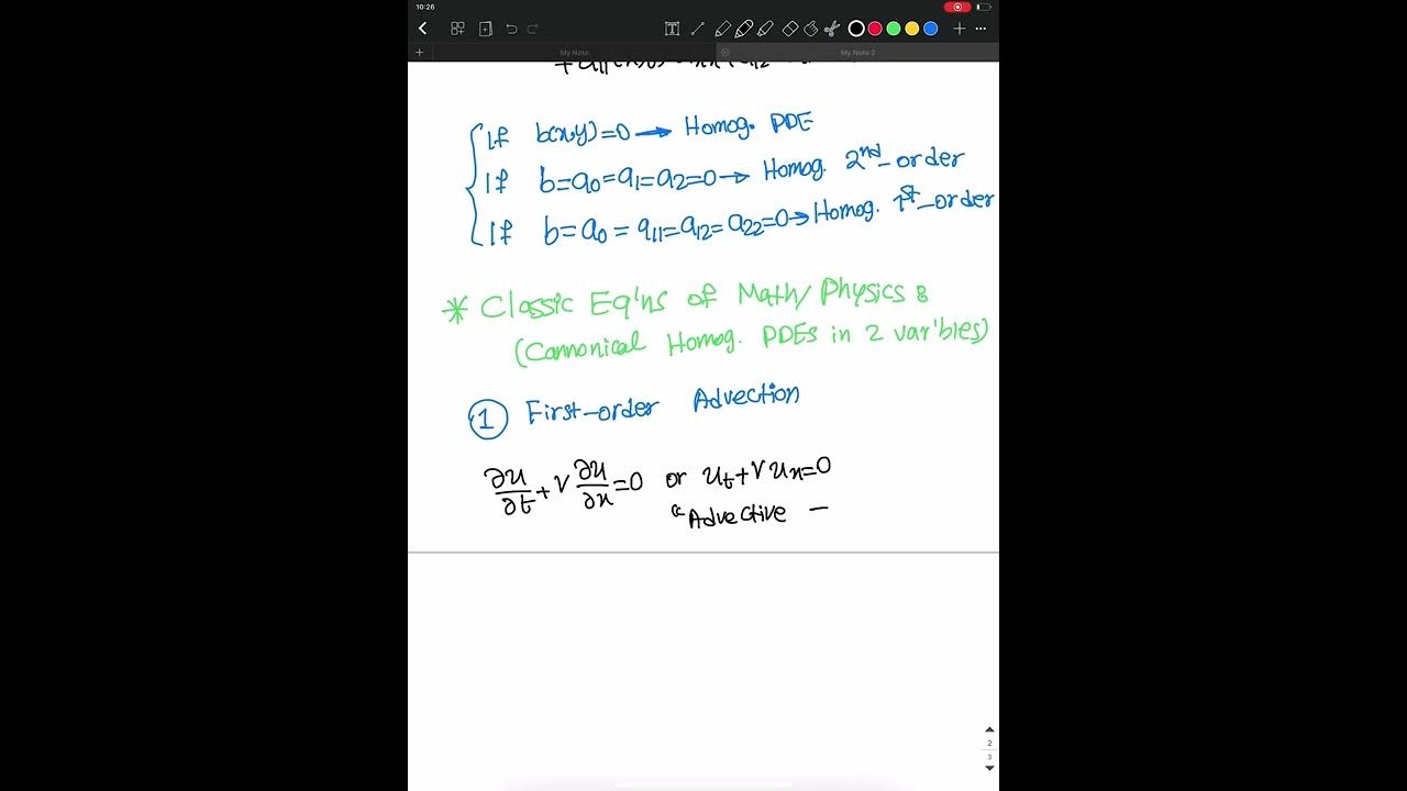 Lecture 2, Part 2- Partial Differential Equations (PDEs), Advection, Wave, Heat, & Laplace ...
