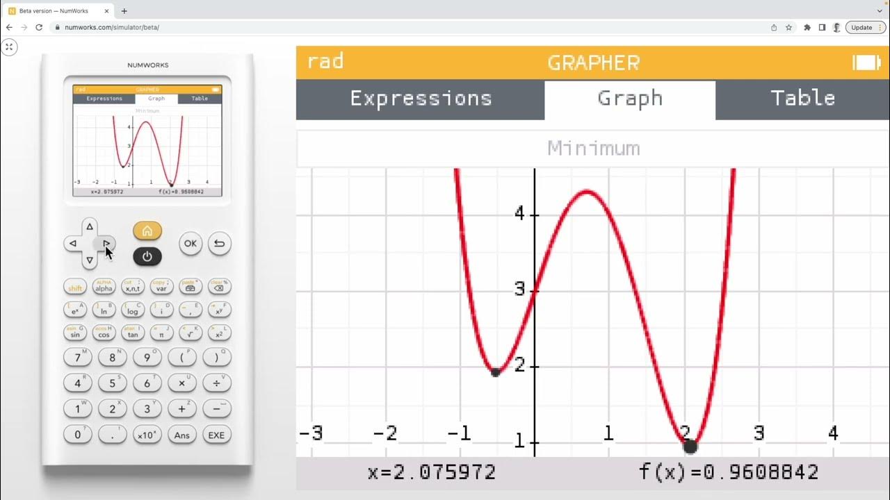 How do I find the maximum and minimum of a function? - YouTube