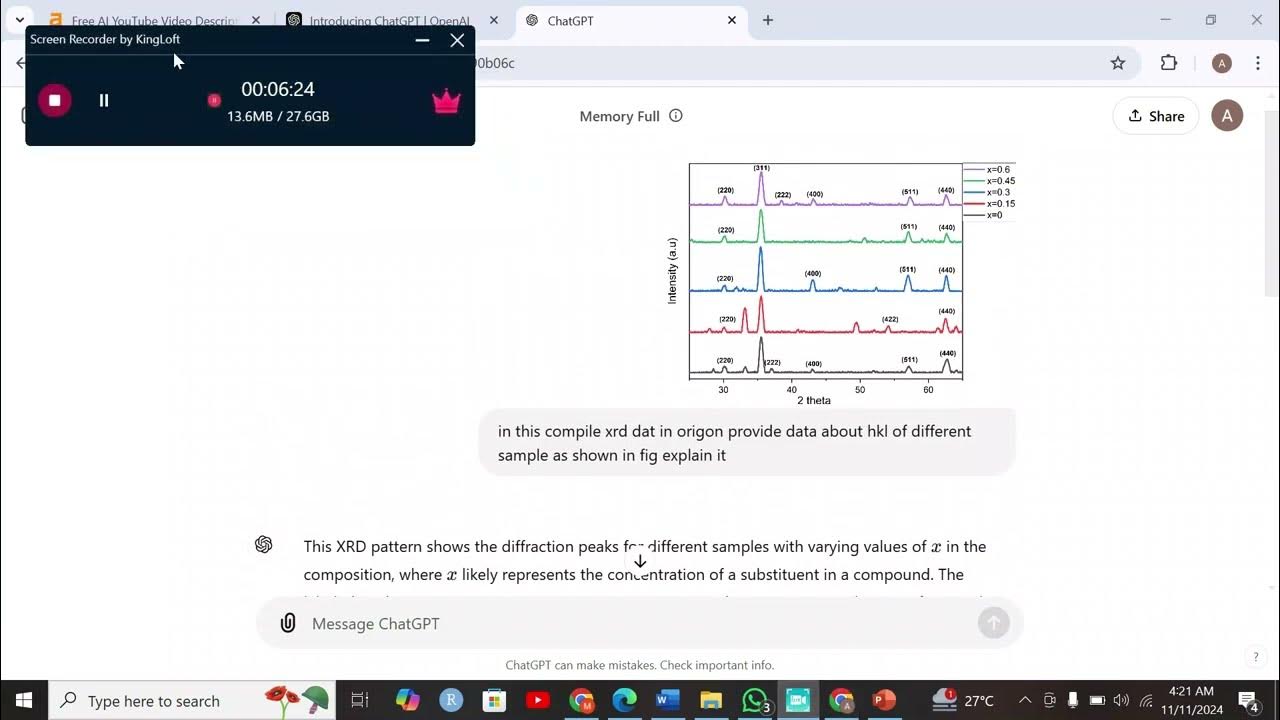 Merge multiple XRD peaks data explanation | Miller indices (hkl) explanation in XRD peaks ...