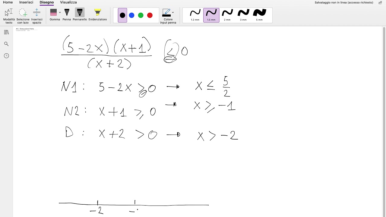 # 6 - Disequazione fratta - YouTube
