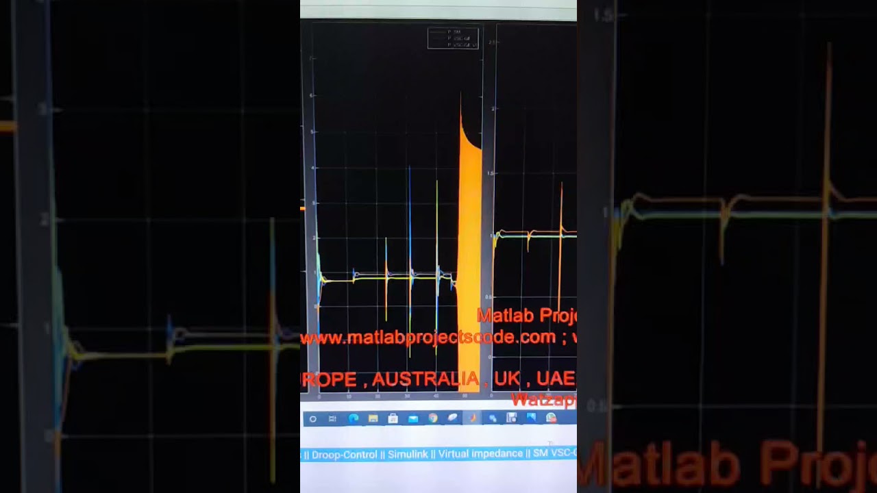 VSC with Grid-Forming strategies || Droop-Control || Simulink ...