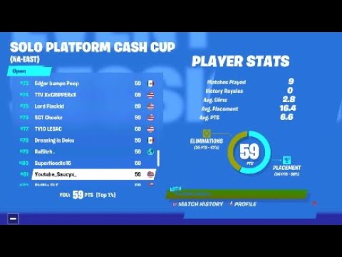 Solo platform Cash Cup (81th Place) - YouTube
