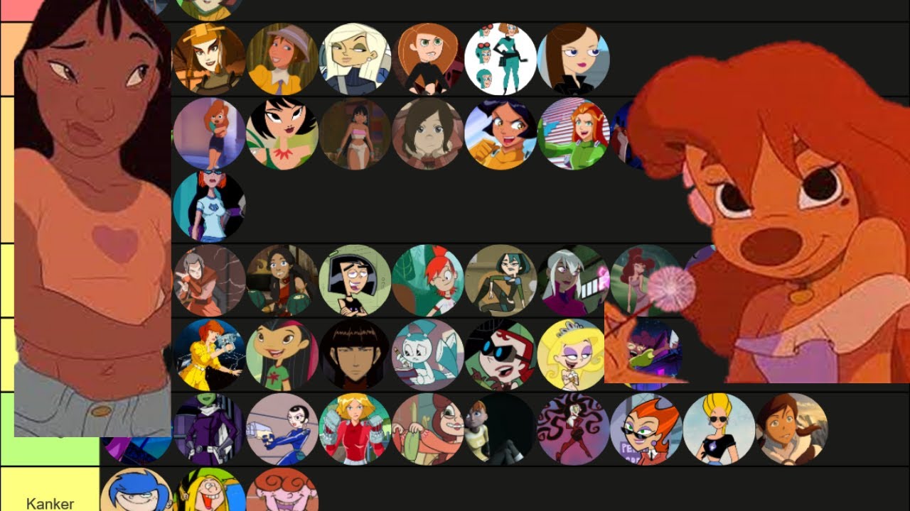 Cartoon Waifu Tierlist Part 4 - YouTube