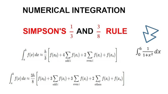 Numerical Integration Youtube