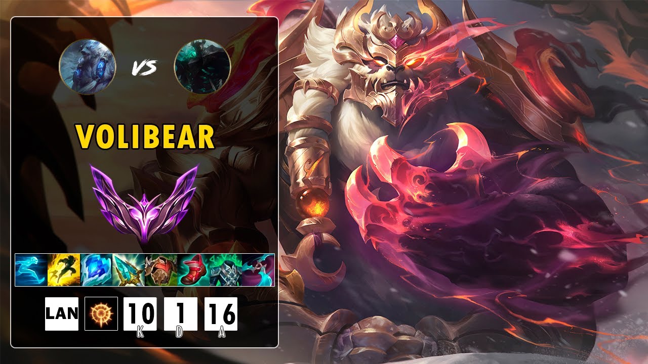 Volibear vs Mordekaiser: 😲 El Colosal Oso que Aguanta Como Ninguno ...