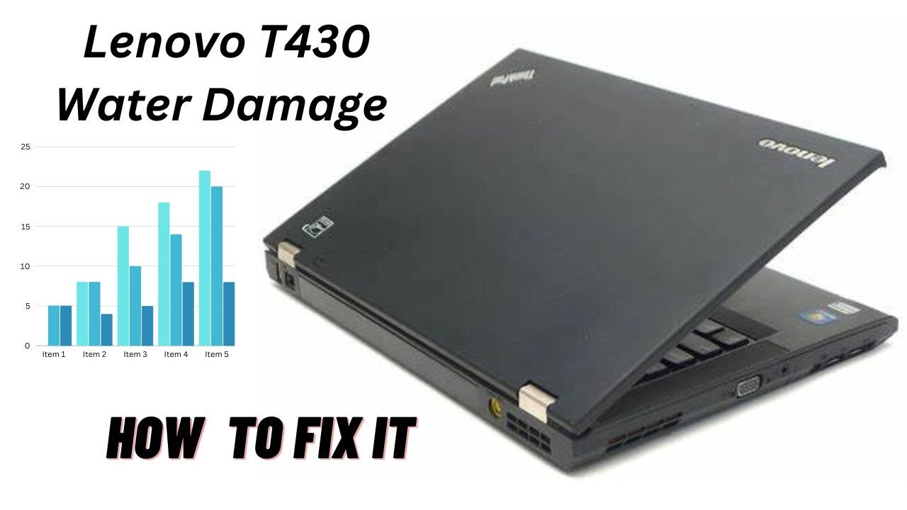 Lenovo ThinkPad T430 water spill repair. - YouTube
