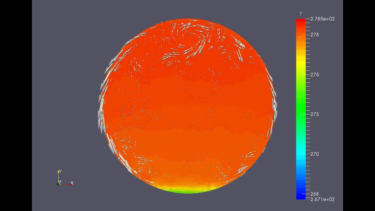 Temperature, Slow-Motion, 0.5X speed - YouTube