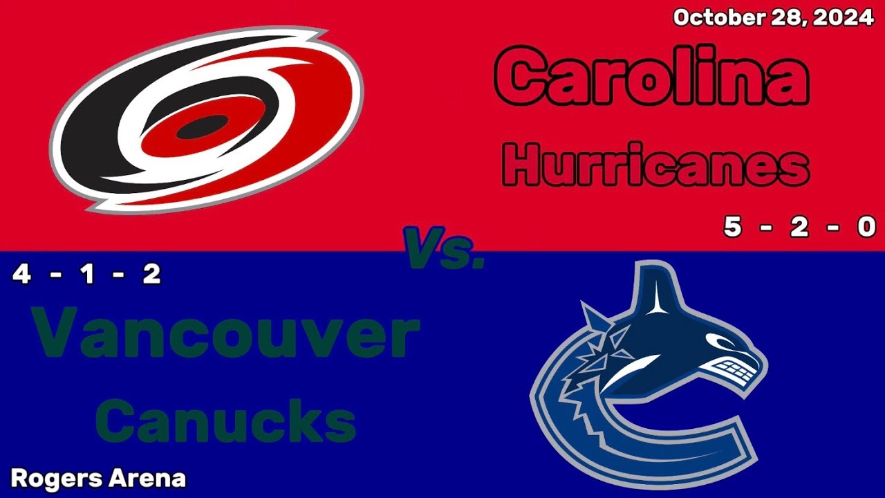 Carolina Hurricanes vs Vancouver Canucks | October 28, 2024 | All Goals ...