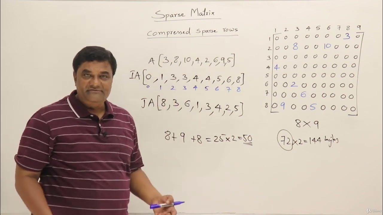 1 Sparse Matrix Representation - YouTube