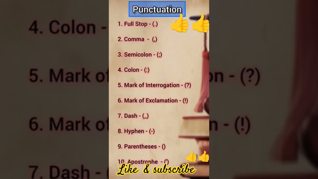 Small Smart Words english vocabualry spokenenglish shorts YouTube Small Smart Words english vocabualry spokenenglish shorts YouTube