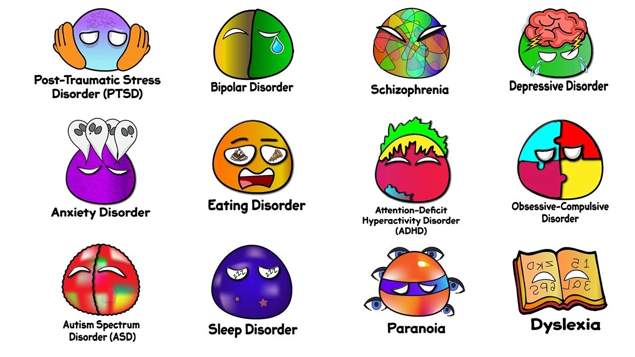 Top Psychologist EXPLAINED Every Mental Disorder in 12 Minutes - YouTube