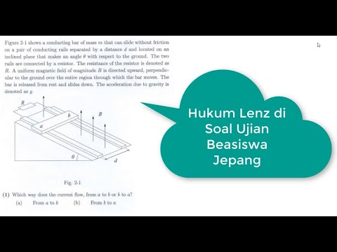 Fisika SMA Kelas XII Induksi Elektromagnetik Soal Hukum Lenz Soal ...