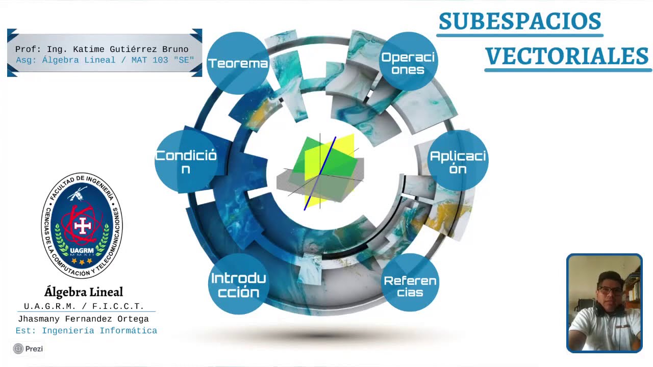 Subespacio Vectorial - YouTube