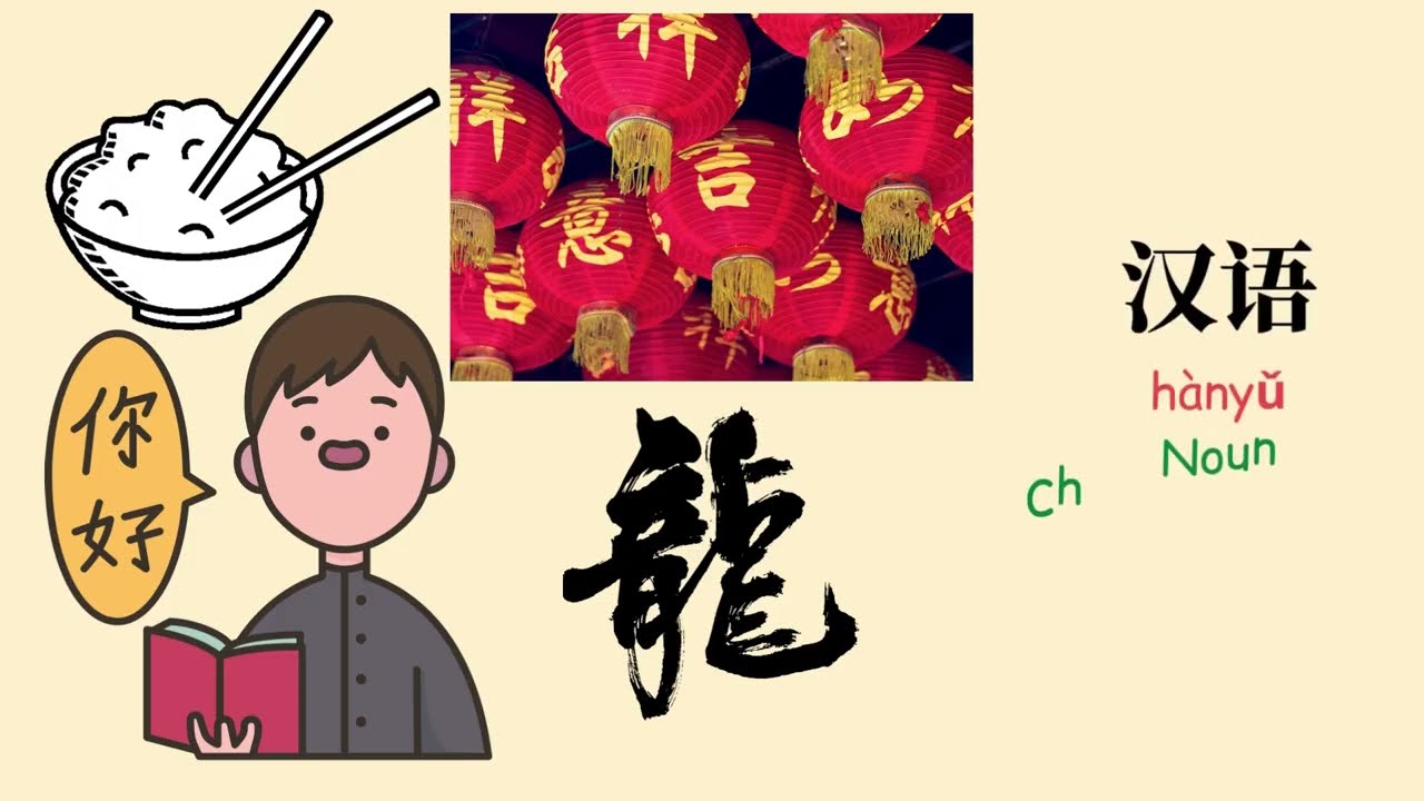 Mandarin Tutor/Mandarin online lesson/Chinese Subject vocabulary 科目 ...