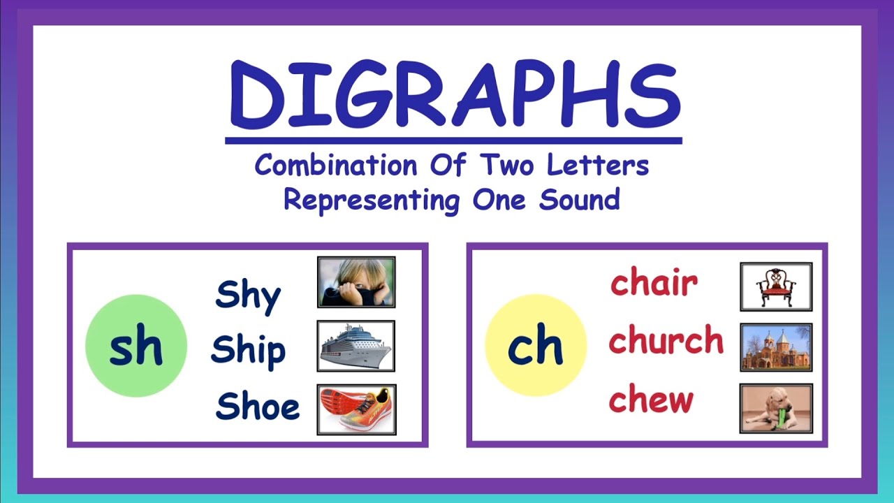 Digraphs sh and ch #learningvideos #phonics #digraphs #sh #ch # ...