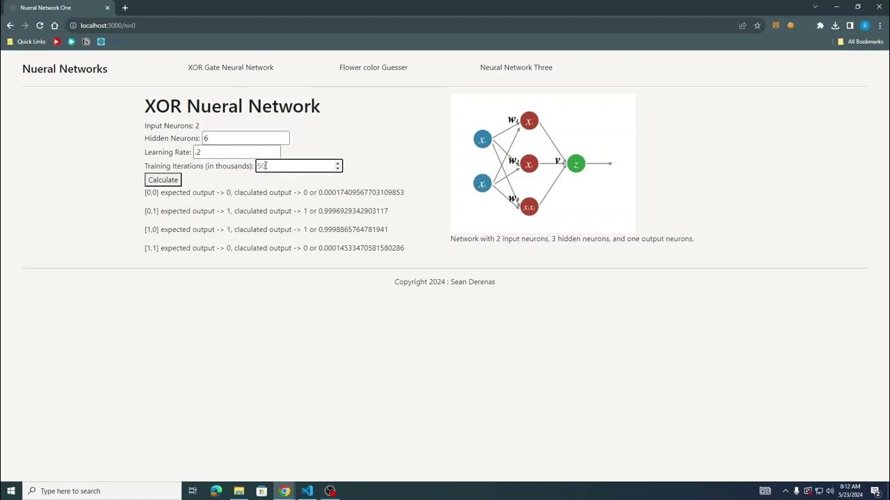 Neural networks with Node.js and Express.js. - YouTube