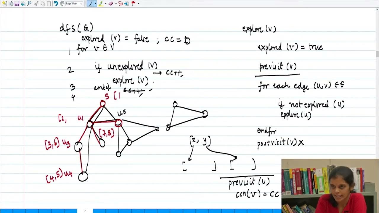 Graph Traversals - Part 1 #swayamprabha #CH36SP - YouTube