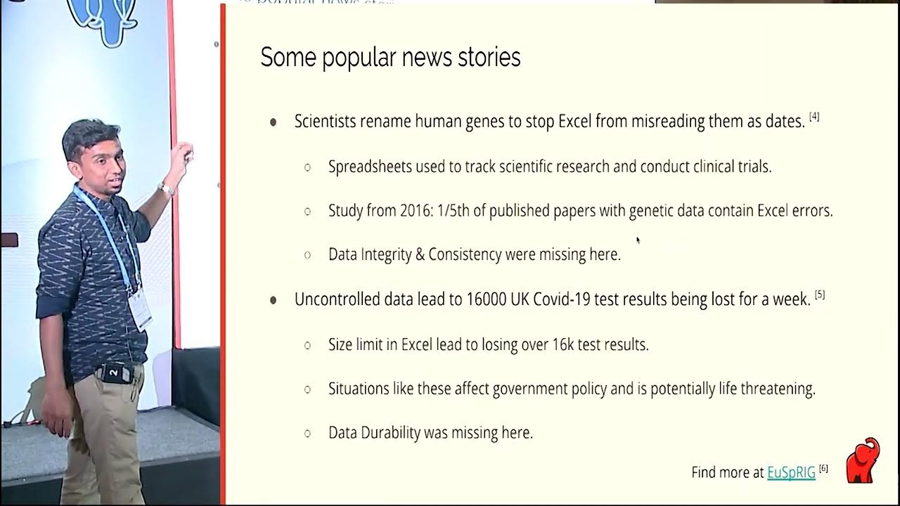 PGConf India 2024 - Making PostgreSQL accessible to non-technical colleagues by Pavish R ...