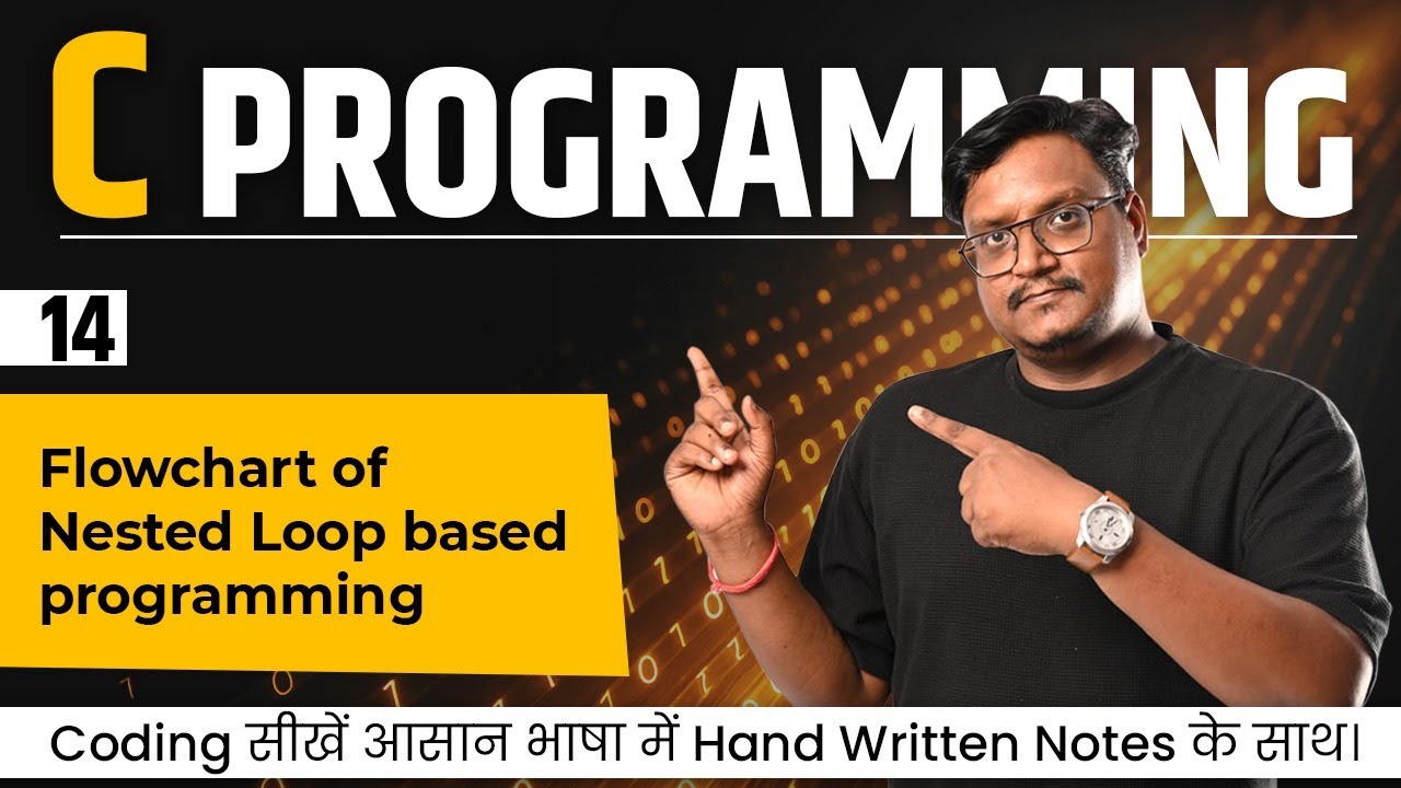 Lecture 14 – Nested Loop Flowchart Explained | Flowchart of Nested ...